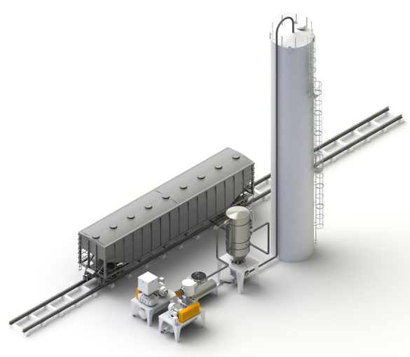 Railcar Unloading – Hamilton Plastics Systems